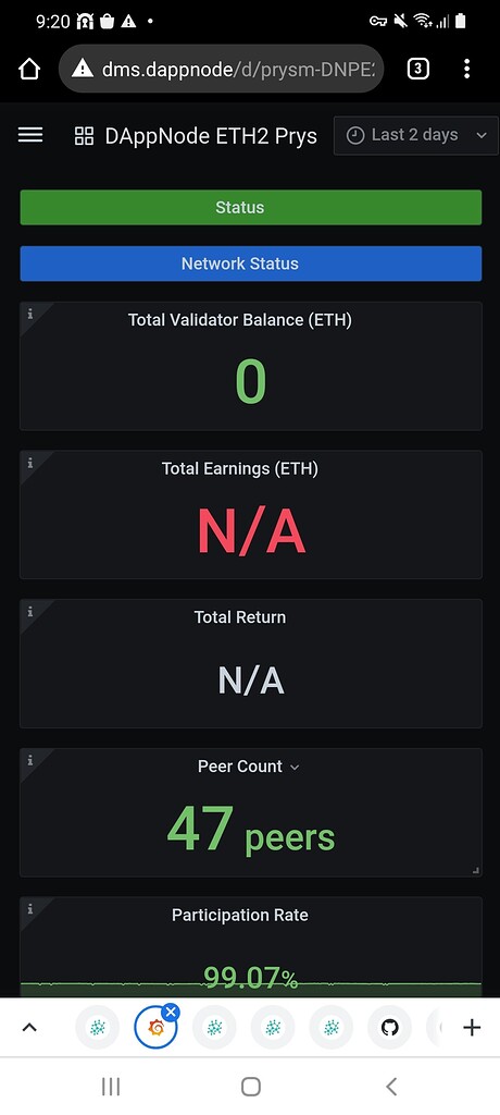 Zero validator balance on mainnet after update?! - [Discontinued - use Discord] Technical ...